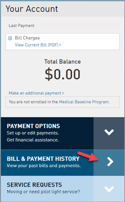 How do I get a letter of credit?