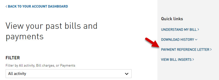 How do I get a letter of credit?